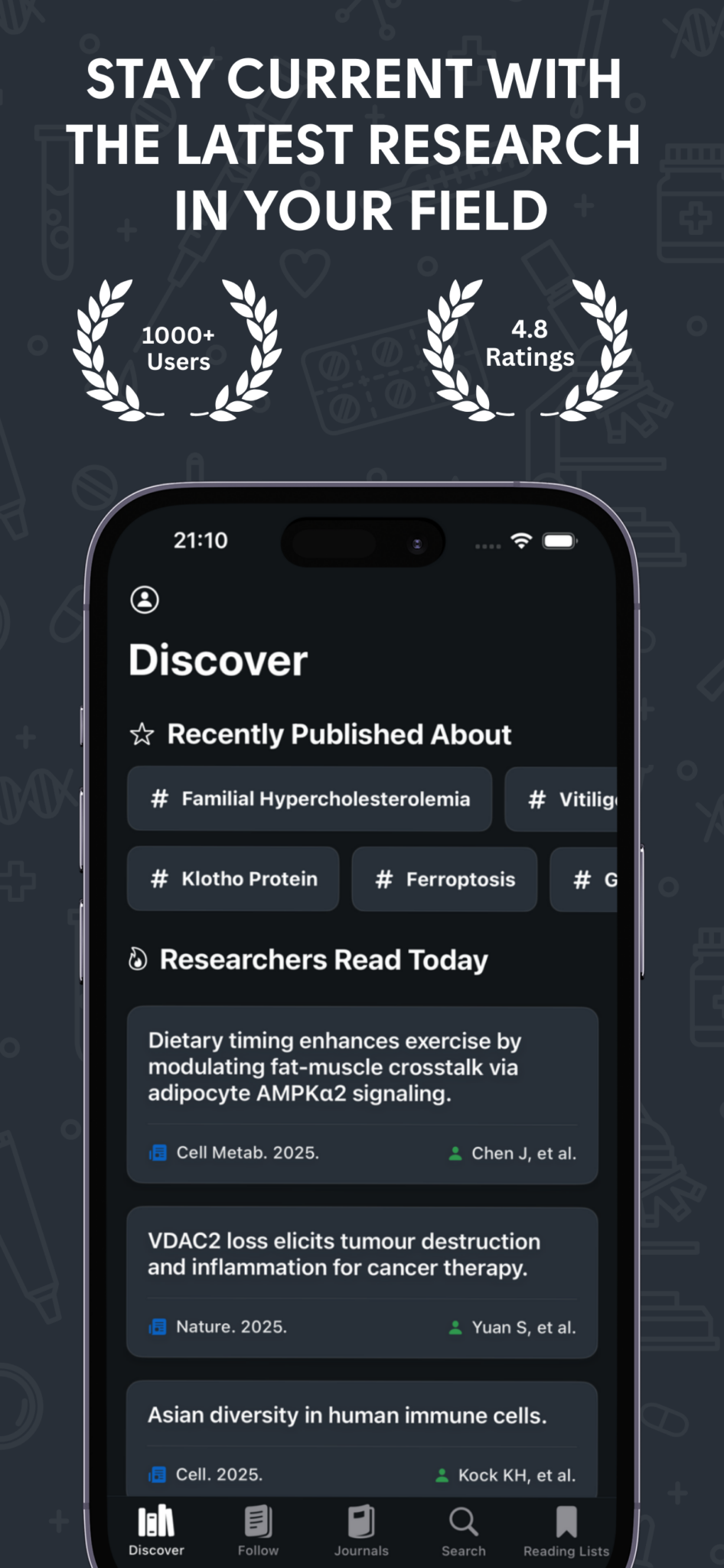 Top 6 Useful iOS Apps for Researchers and Scientists | Aslan, MD