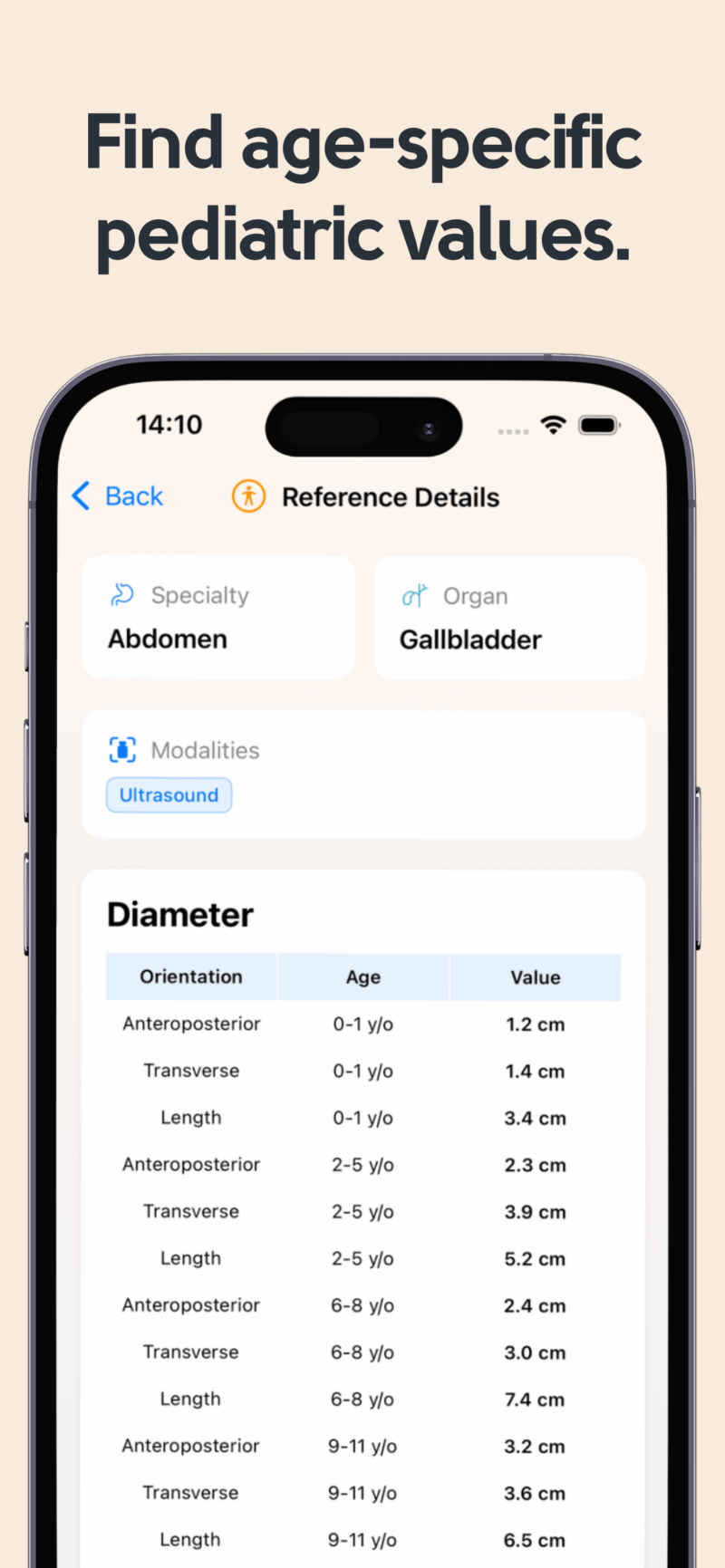 How I Built Radiology References App During My Residency? | Aslan, MD